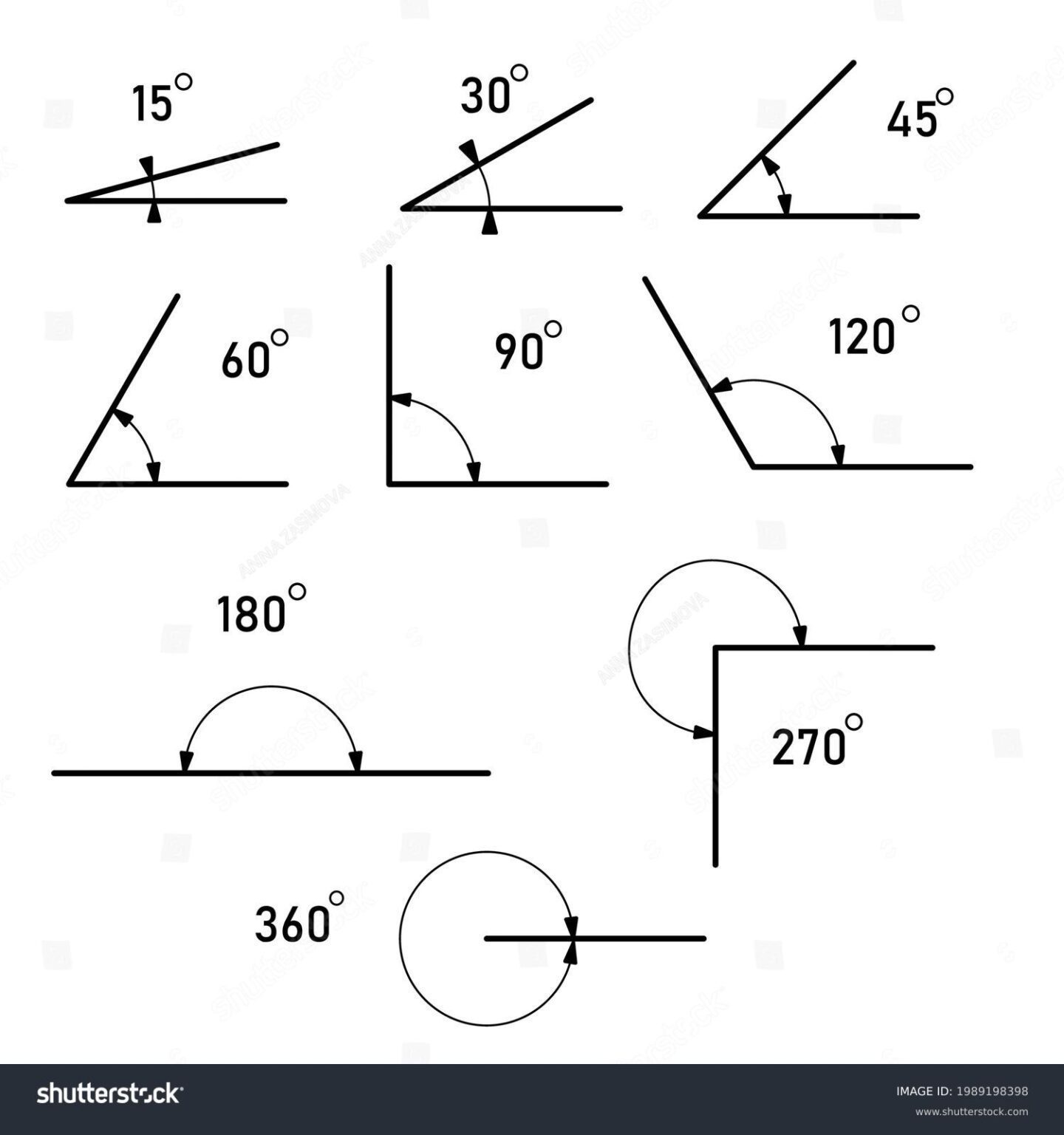 Cómo se le llama a un ángulo de 45 grados